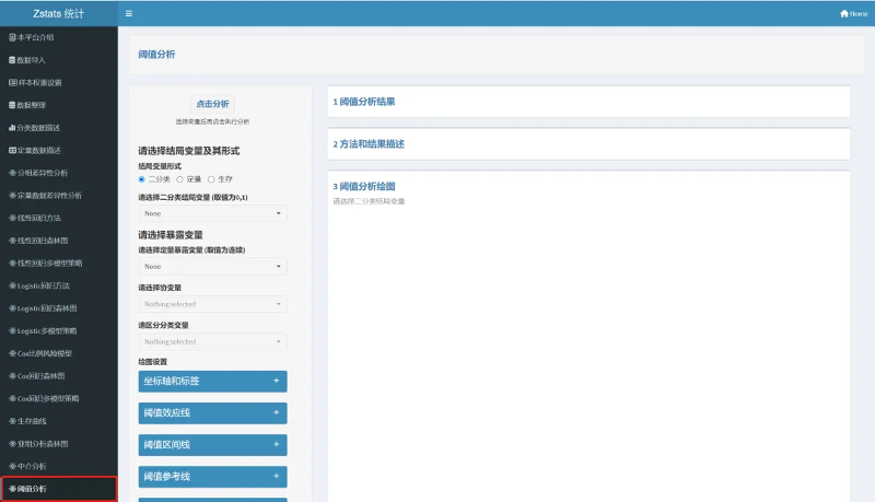 双数据库！中国学者用NHANES指标SHR发文一区Top杂志，验证数据来自CHARLS - 风暴统计